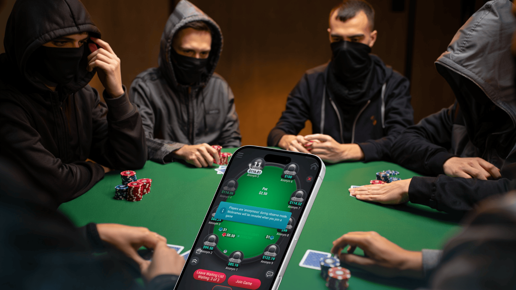 Anonymous tables in poker: Pros and Cons | Complete guide | Blog